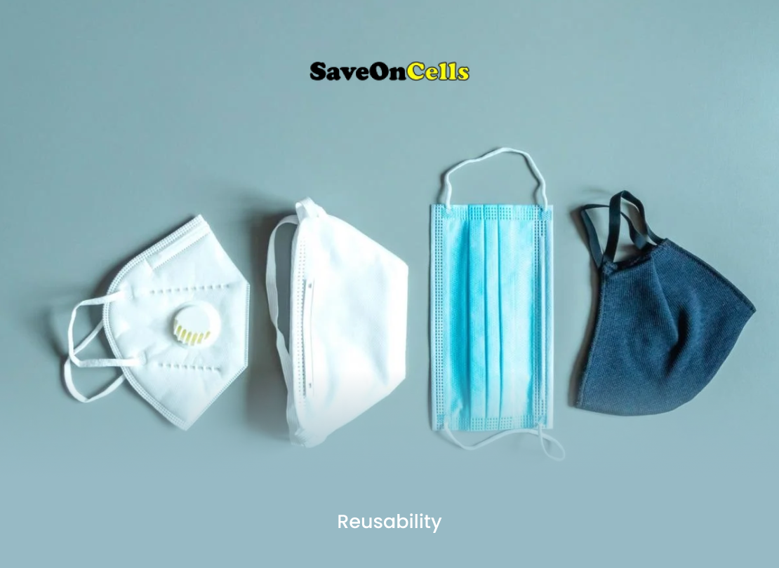 Things to Consider When Buying a Mask — SaveOnCells